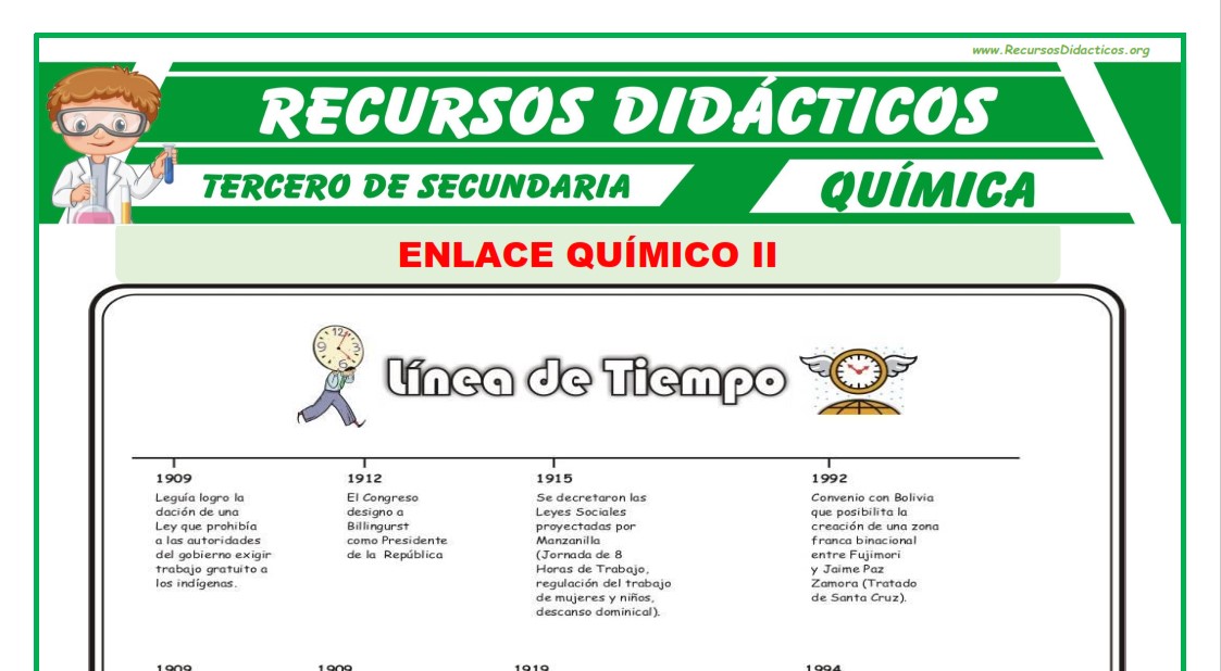 Cómo se calcula la masa molar con fórmulas y ejemplos prácticos