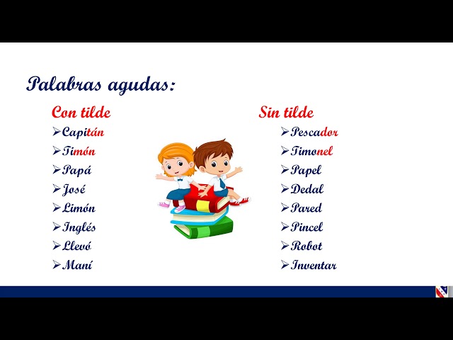 La palabra capitán es aguda, Grave o esdrújula en español