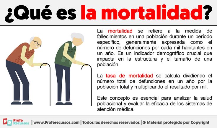 Qué es la fertilidad y cuál es su definición y significado