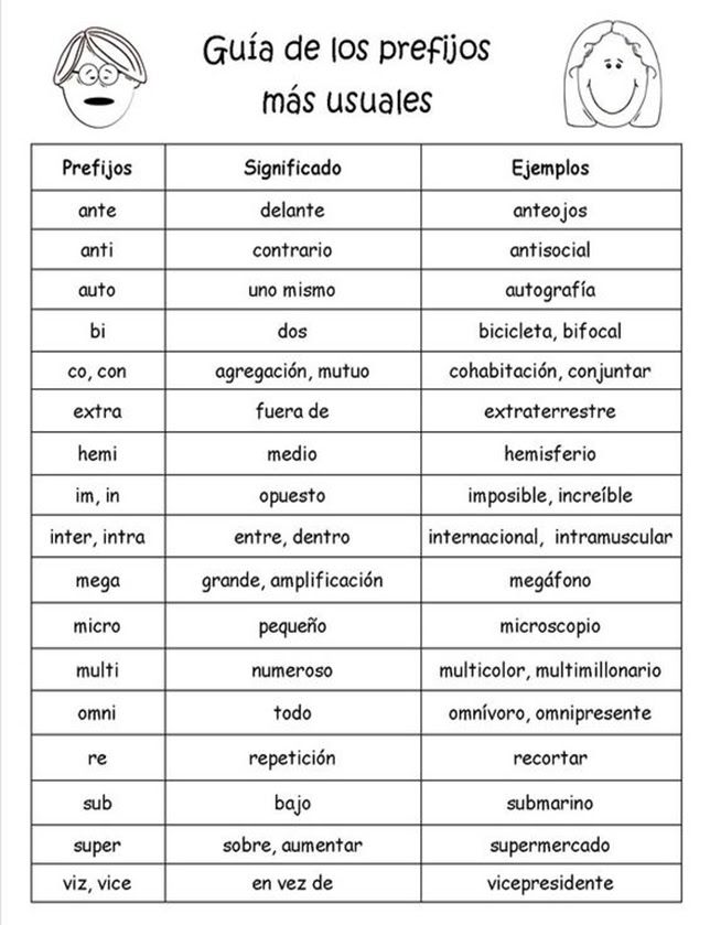 IMBERBE: Significado, Definición y Usos Importantes
