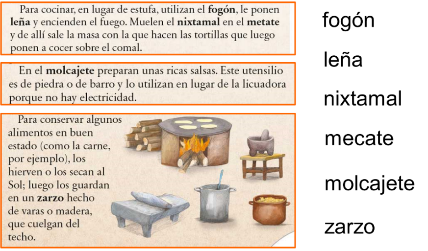 Qué es un fogón, cuál es su definición y su importancia
