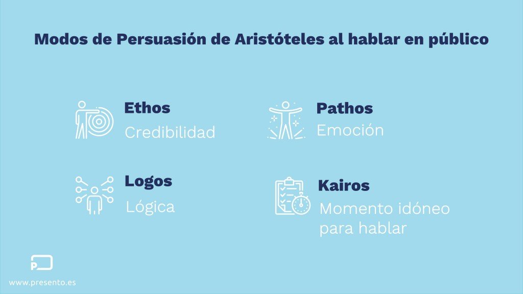 Qué significado profundo tiene LOGOS en la FILOSOFÍA y su impacto