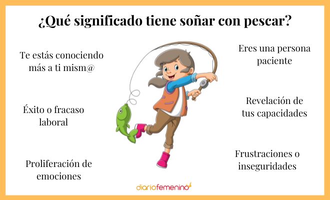 Qué significa Cénit y cuáles son sus conceptos clave en contextos